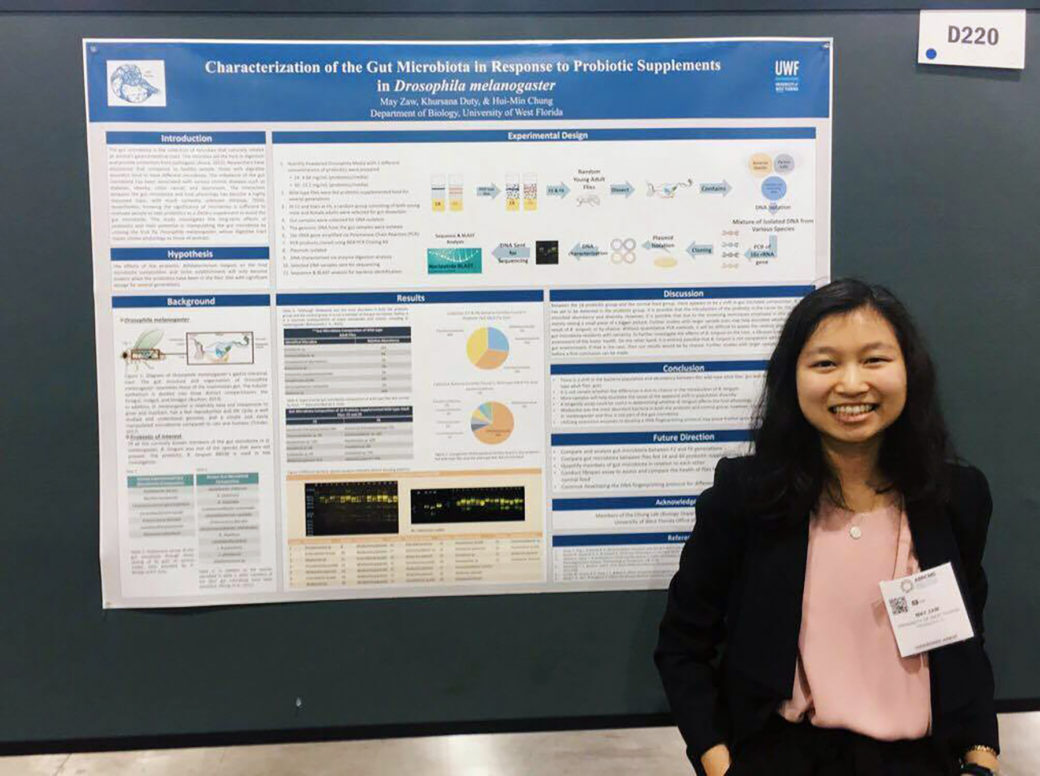 UWF biology students earn top honors at annual biomedical research ...